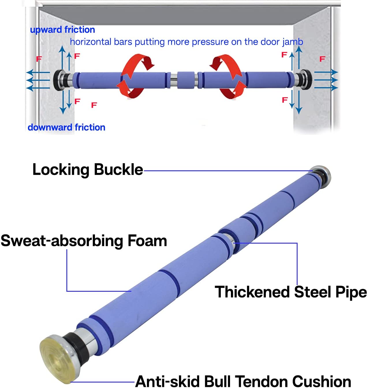 SKY LAND Adjustable Doorway Gym Horizontal Bar Steel with rubber ...