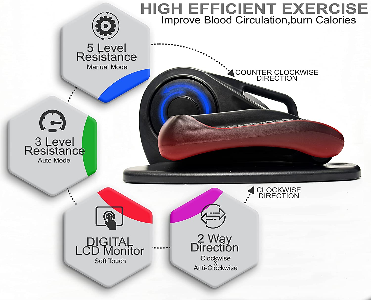 SKY LAND Fitness Under Desk Electric Elliptical Stepper Machine ...